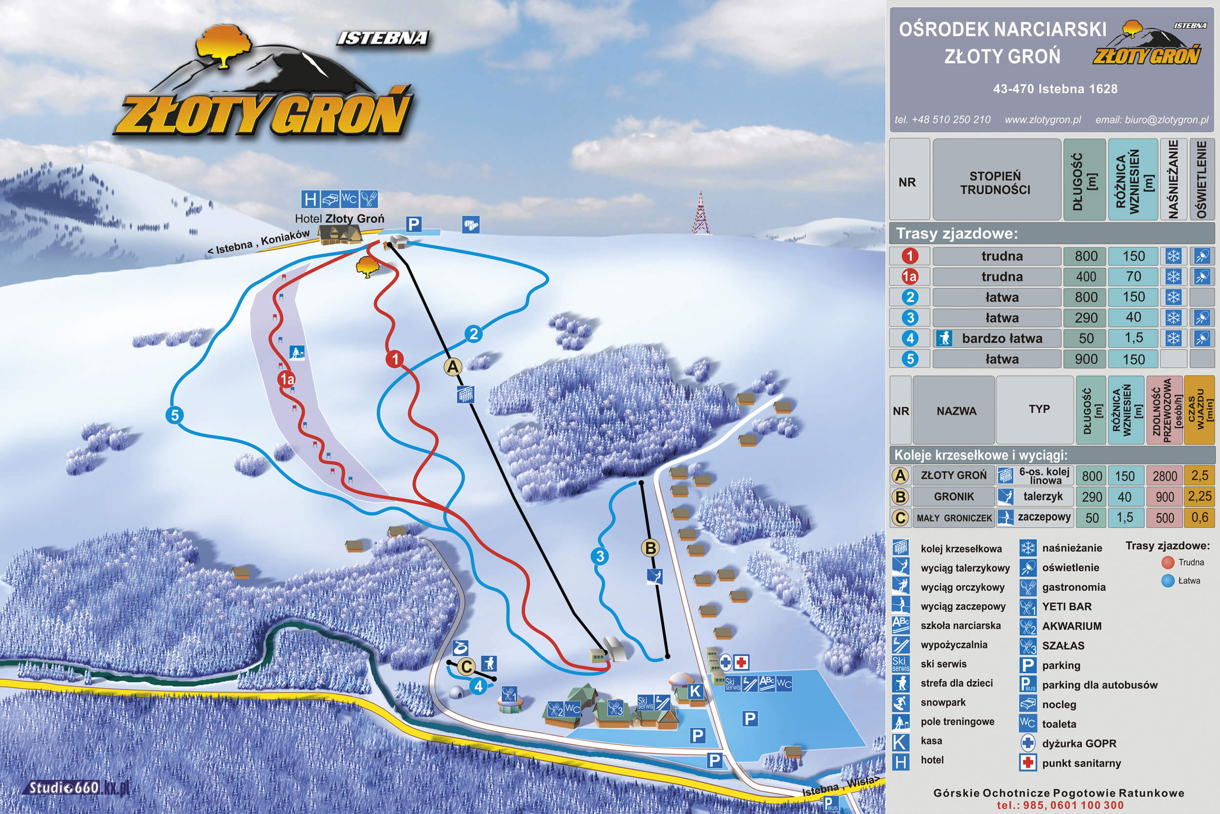 iSKI - Ski Resort Istebna - Złoty Groń - ski area closed